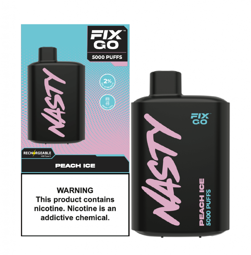 Specifications FIX GO – NASTY Worldwide